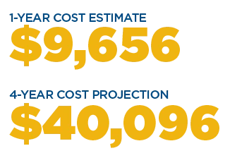 Tuition Transparency | University of Tennessee at Chattanooga