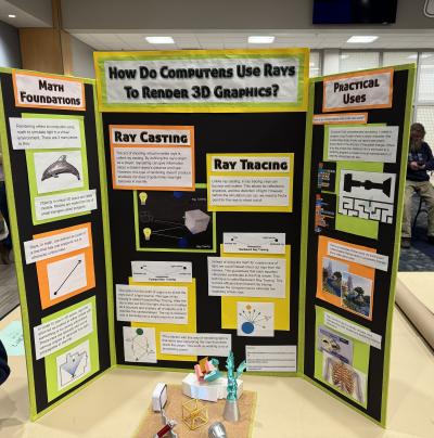 Mathematics Poster Competition | University of Tennessee at Chattanooga